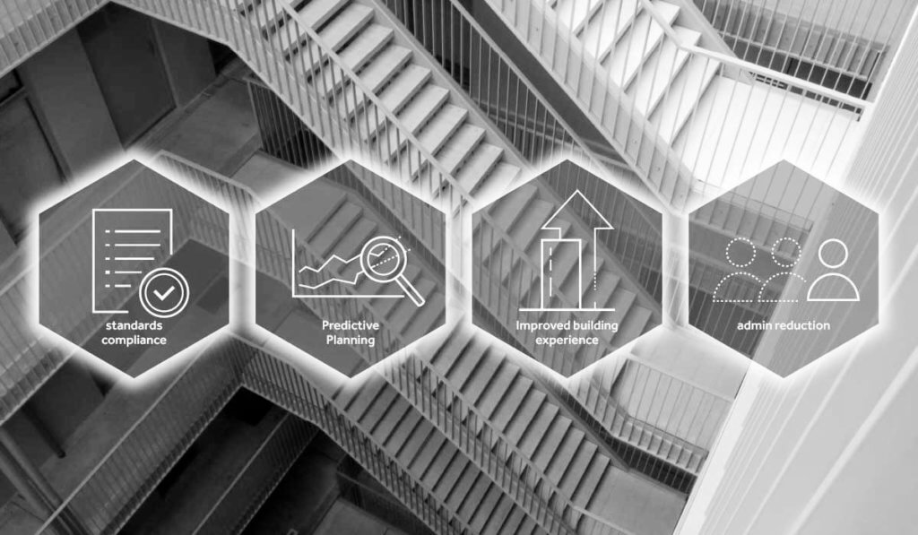 Facility Management within Smart Buildings | Smart Spaces