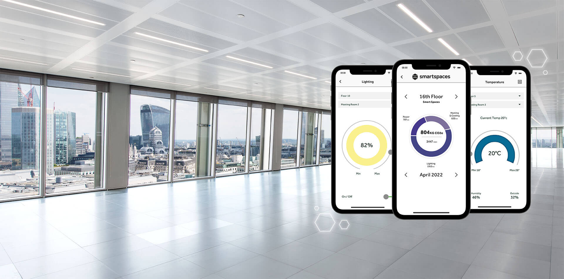 Reduce Energy Waste with Smart HVAC Control | Smart Spaces