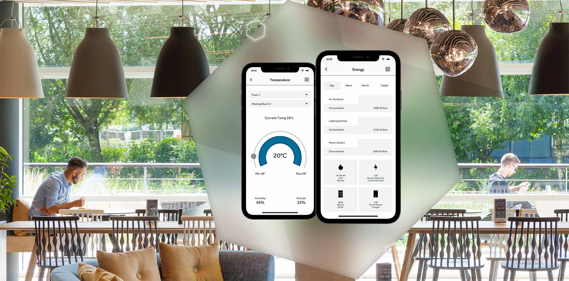 Indoor Air Quality Improvement | IAQ | Smart Spaces